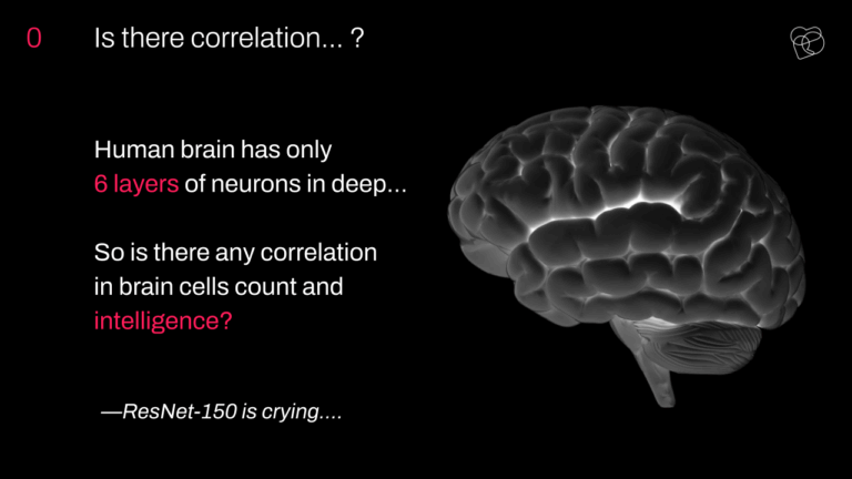 What Is Intelligence, Really? Humans, Animals, and Machines Compared